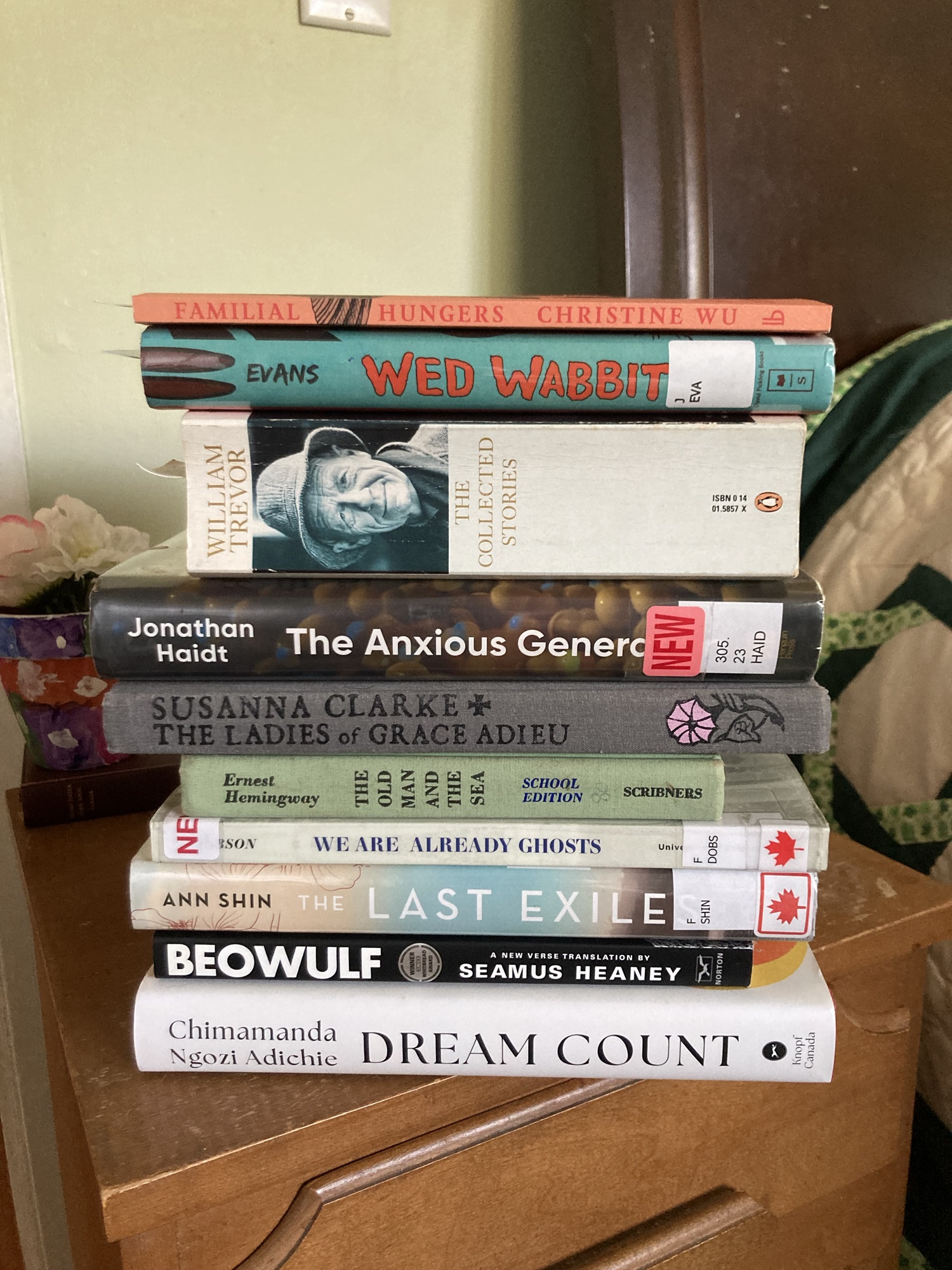 What I Read: February 2025 – Karissa Reads Books